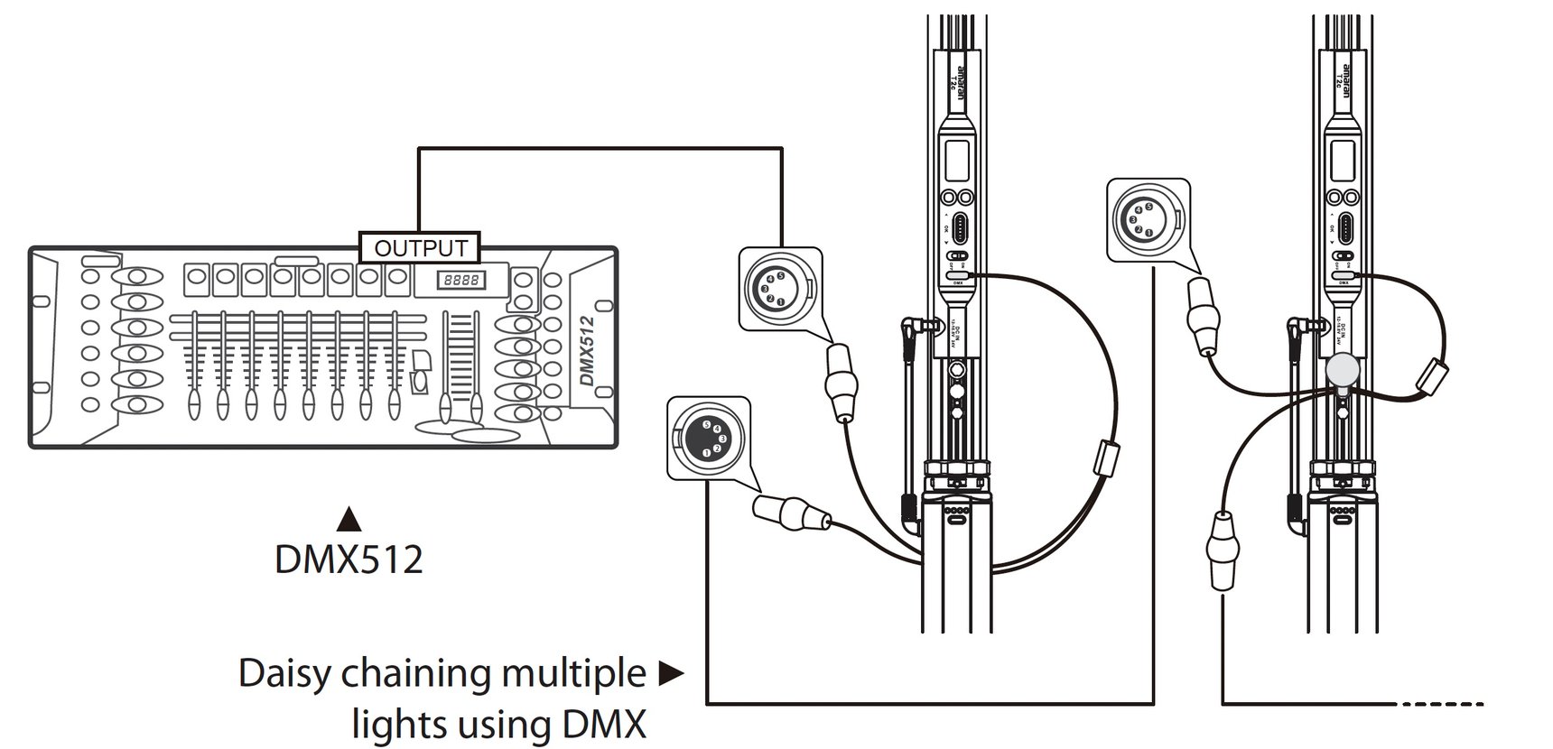 [amaran T2c & T4c] DMX Control